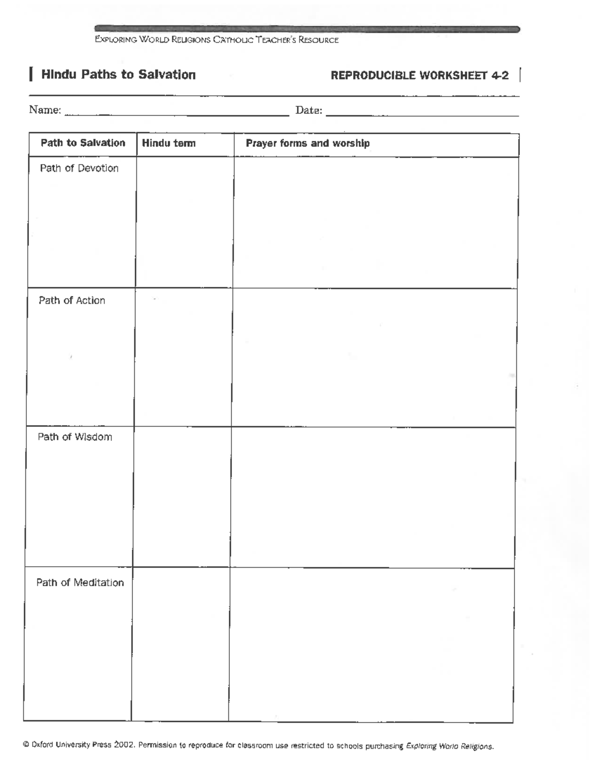 Hindu Paths to Salvation Chart - EXPLORING WORLD RELIGIONS CATHOLIC ...