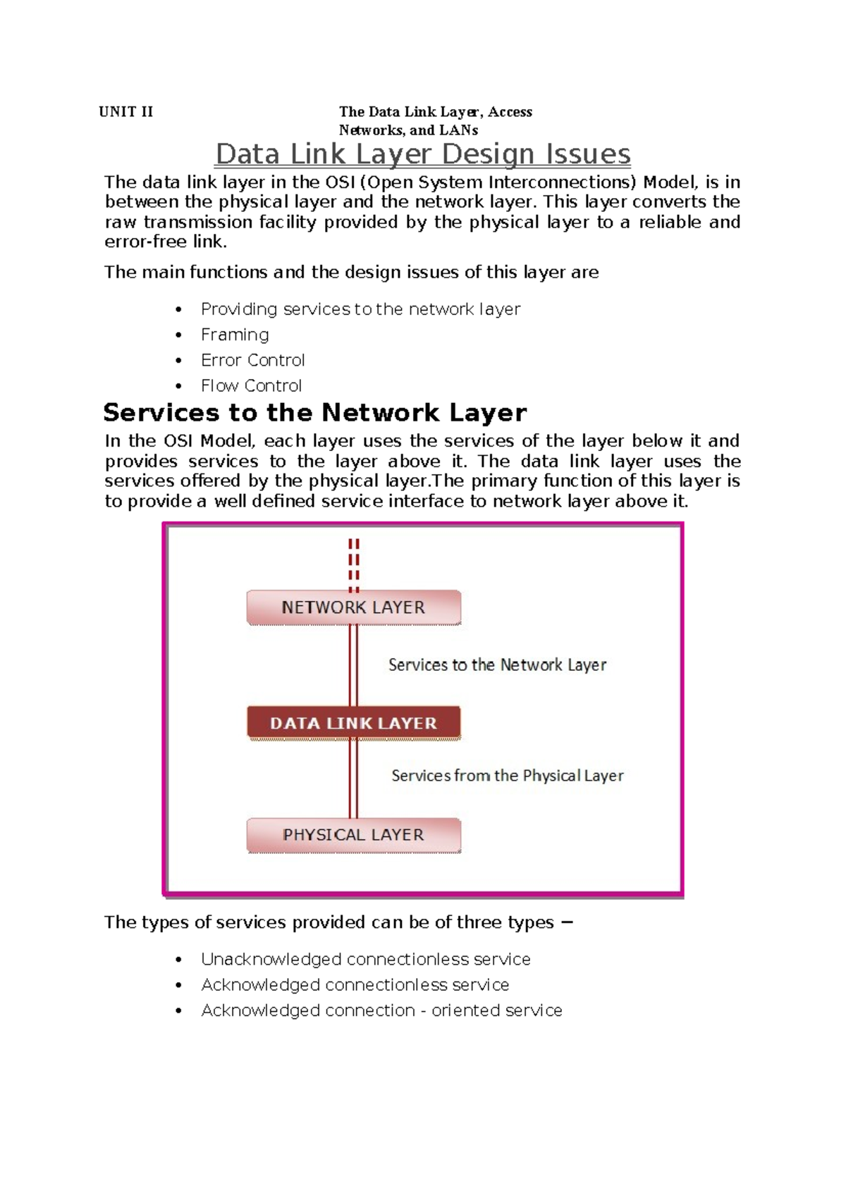 UNIT-II The Data Link Layer, Access Networks, and LANs - This layer converts the raw ...