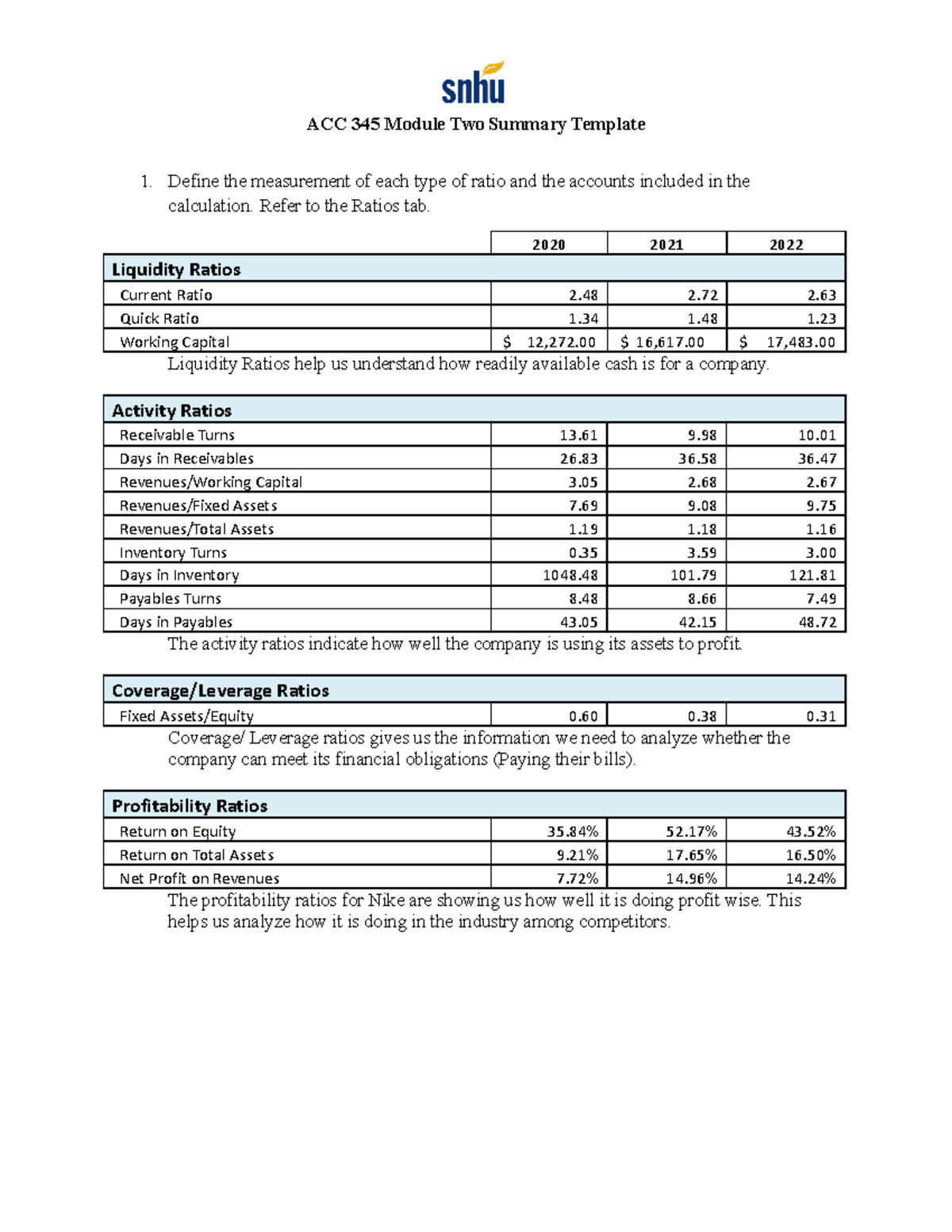 ACC 345 Module Two Summary - Define the measurement of each type of ...