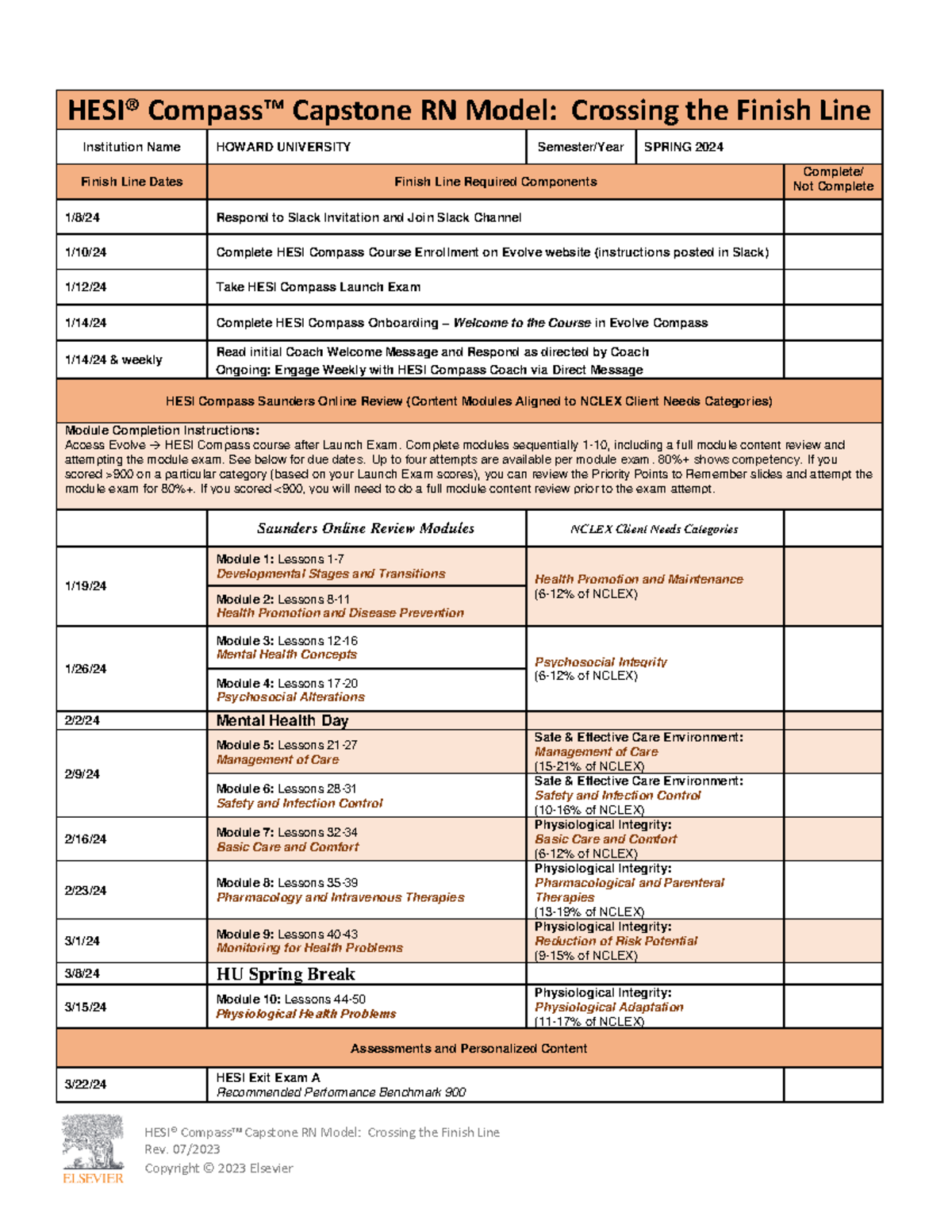 SP24 Synthesis Course Outline - HESI® Compass™ Capstone RN Model ...