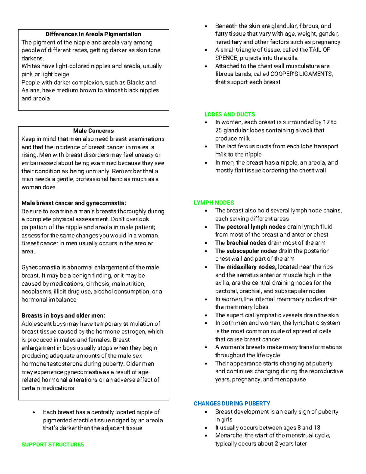 Breast-and-Axillae - Differences in Areola Pigmentation The pigment of ...
