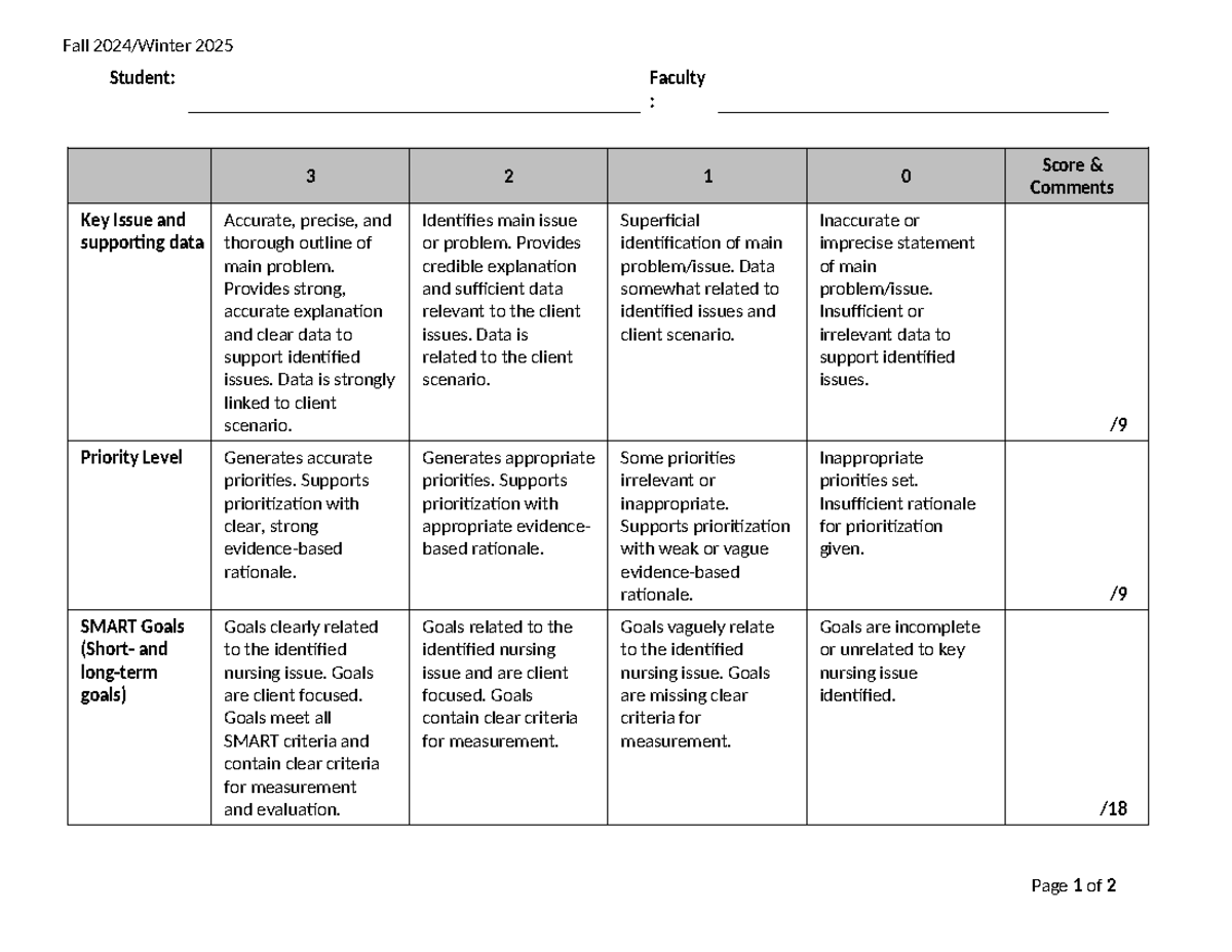 N3A04 CRW Rubric F24 W25 - Fall 2024/Winter 2025 Student: Faculty : 3 2 ...