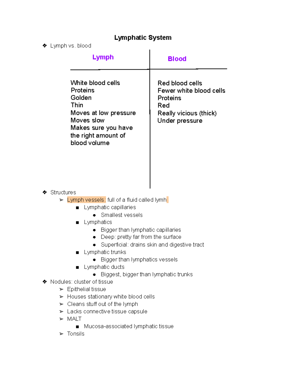 Lymphatic System - Lymphatic System Lymph vs. blood Structures Lymph ...