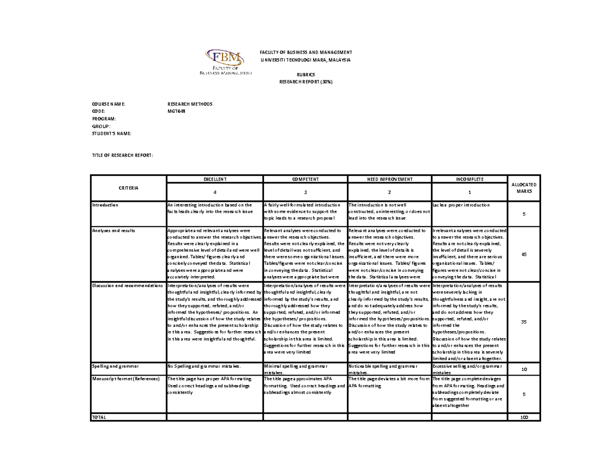 Research method - rubric - FACULTY OF BUSINESS AND MANAGEMENT ...