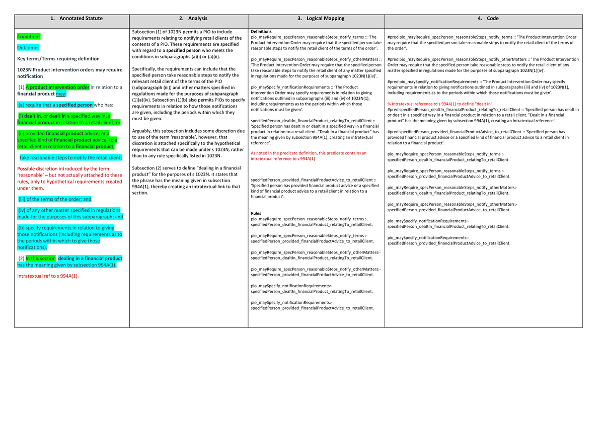 LLB252 Week 3 1023N Example - 1. Annotated Statute 2. Analysis 3 ...