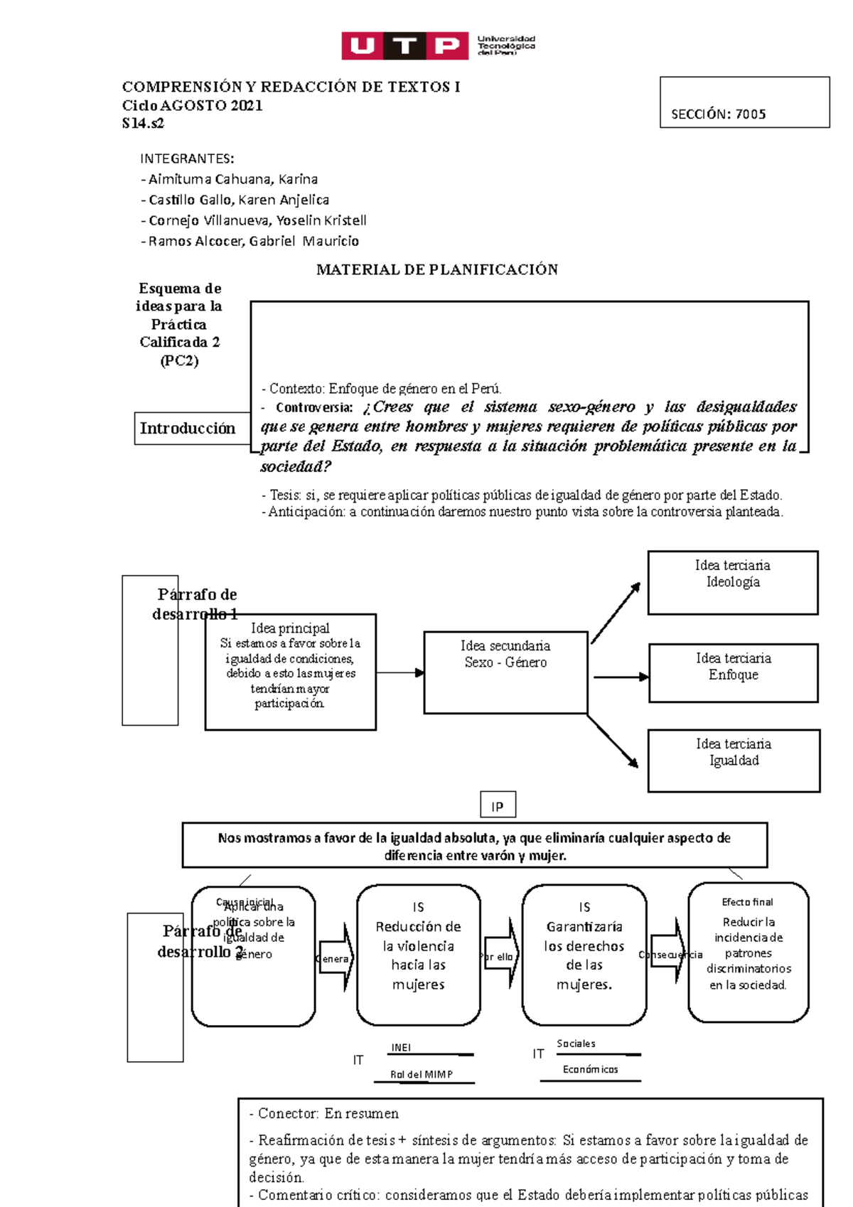 S14. s2 Esquema de redacción PC2 agosto 2021 - Psicología - San Marcos - Studocu