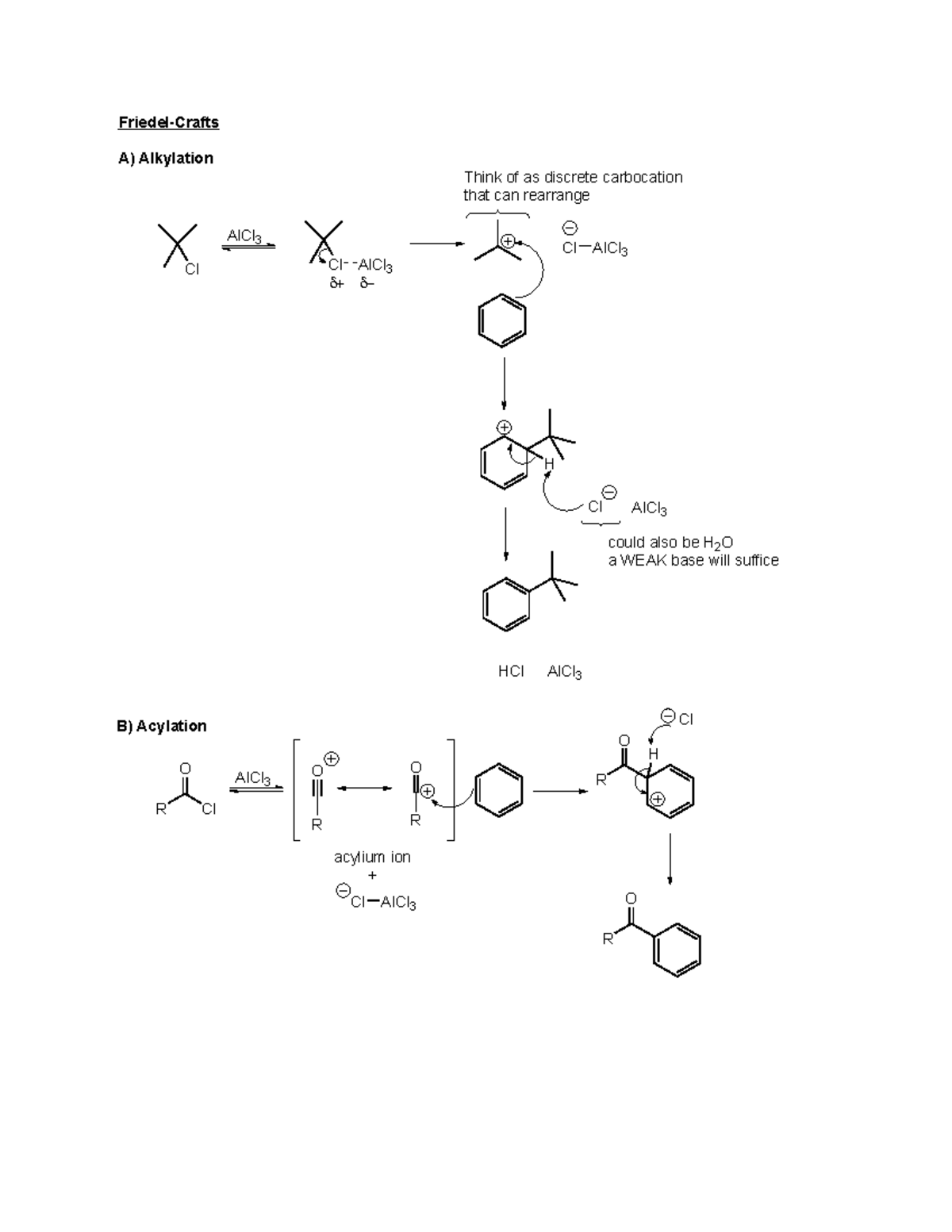 Alkylation, Acylation, Comparison of Acylation vs. Alkylation, and ...