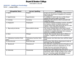 HCAS123 - Proofreading Final - HCAS123 – Healthcare Terminology Week 7 ...
