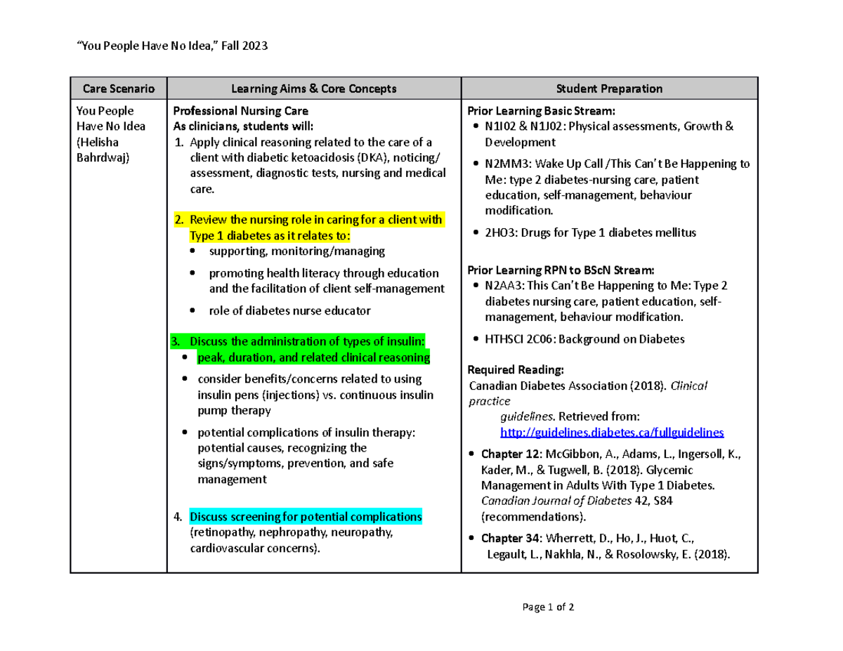 You People Have No Idea-Learning Aims & Readings F2023 - “You People ...
