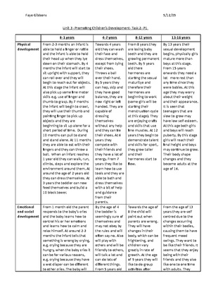 Observation 15 - 17/09/ Observation 15 Aim: To observe Child J’s ...