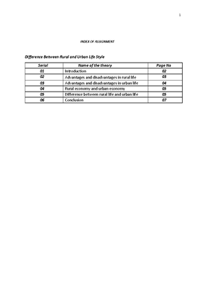 6-D model of culture and Bangladesh Prothom Alo - Figure 1:6-D comparison [source: Hofstede ...