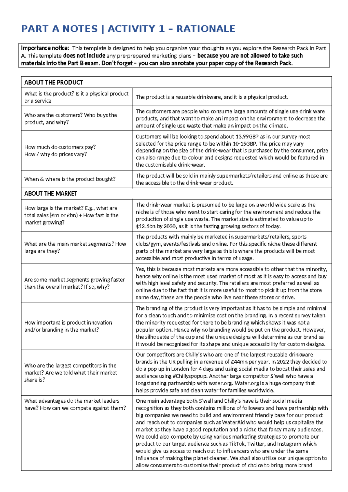 Unit 2 Research Pack A4 Notes Template - PART A NOTES | ACTIVITY 1 ...