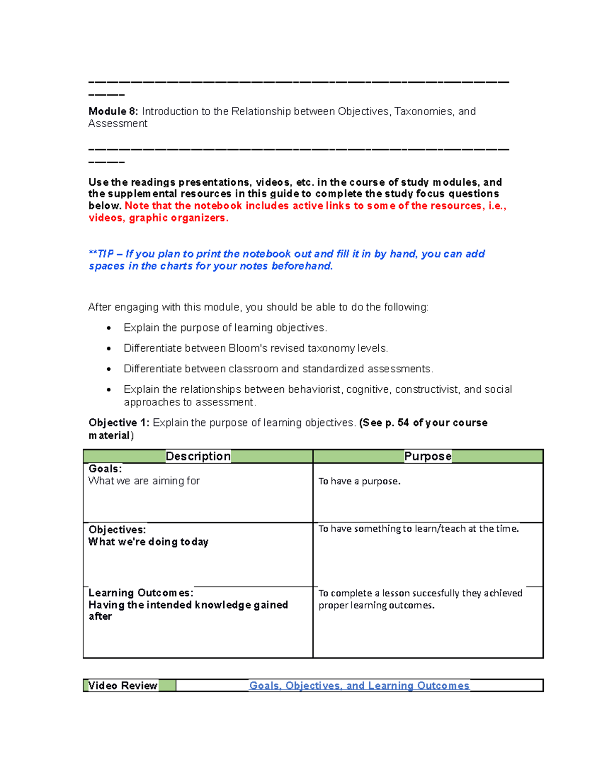 Module 8 Notebook - 1.23
