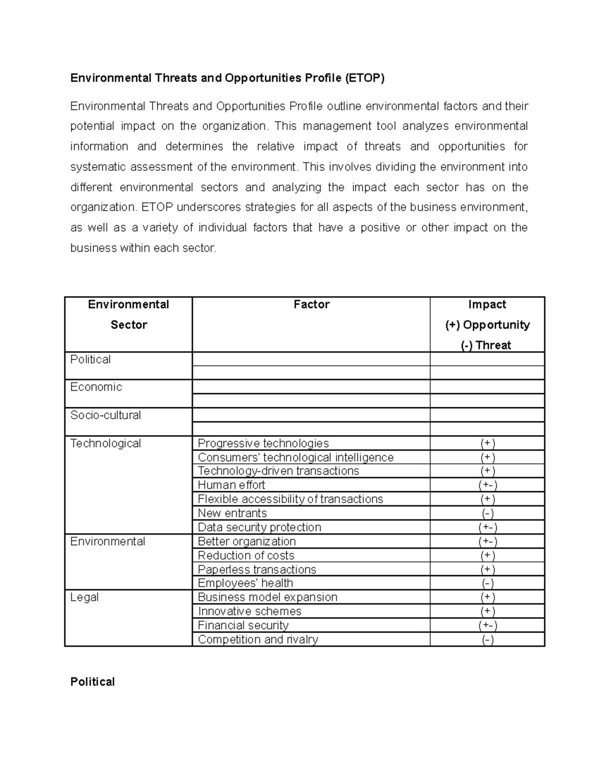 ETOP - This is a project in Strategic Management - Environmental ...