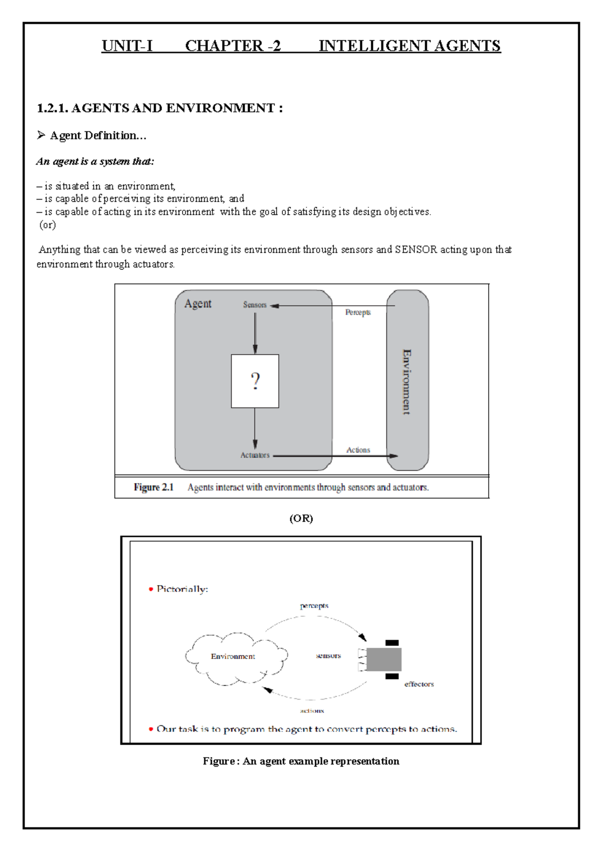 R19 AI UNIT-I-Chapter-2 - UNIT-I CHAPTER -2 INTELLIGENT AGENTS 1.2 ...