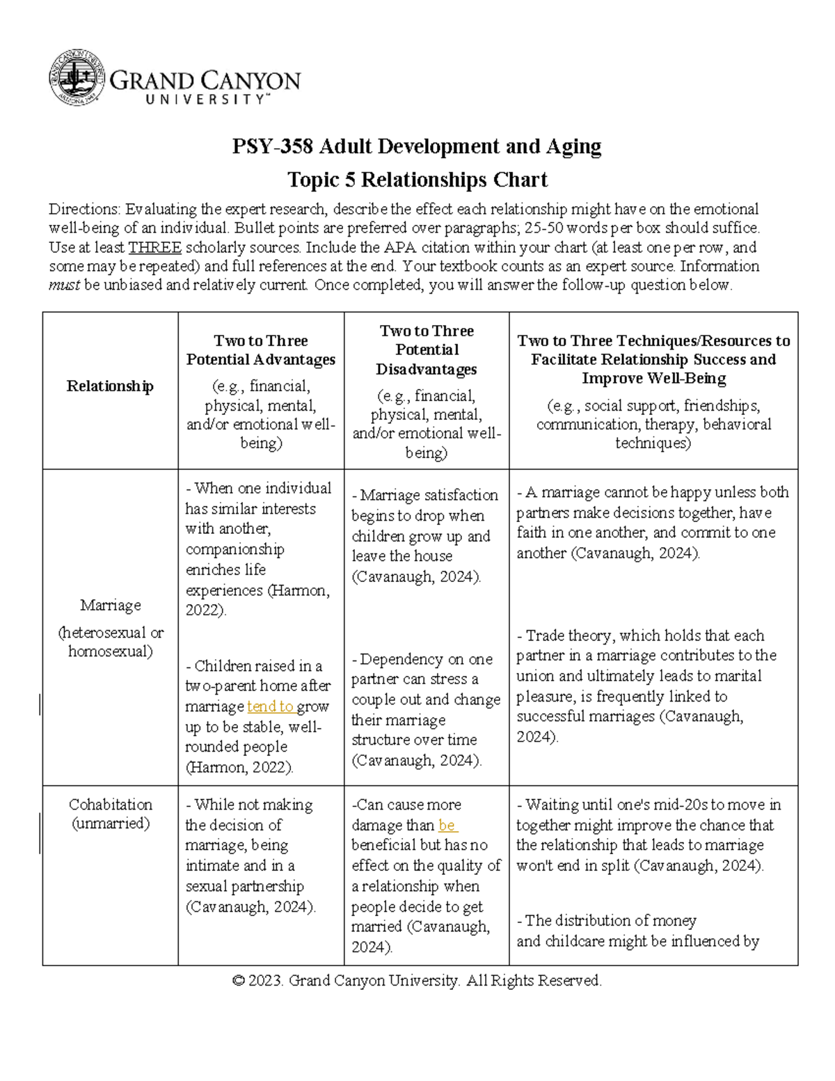 PSY-358-RS-T5-Relationship Chart Assignment (K. Beatty) - PSY-358 Adult ...