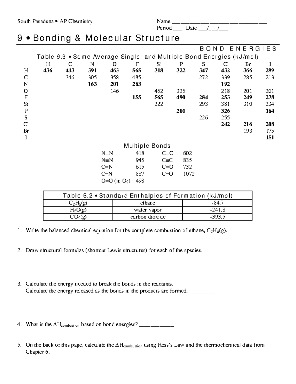 BOND Energy Exercise USCH21 YEAR 2022 - South Pasadena • AP Chemistry ...