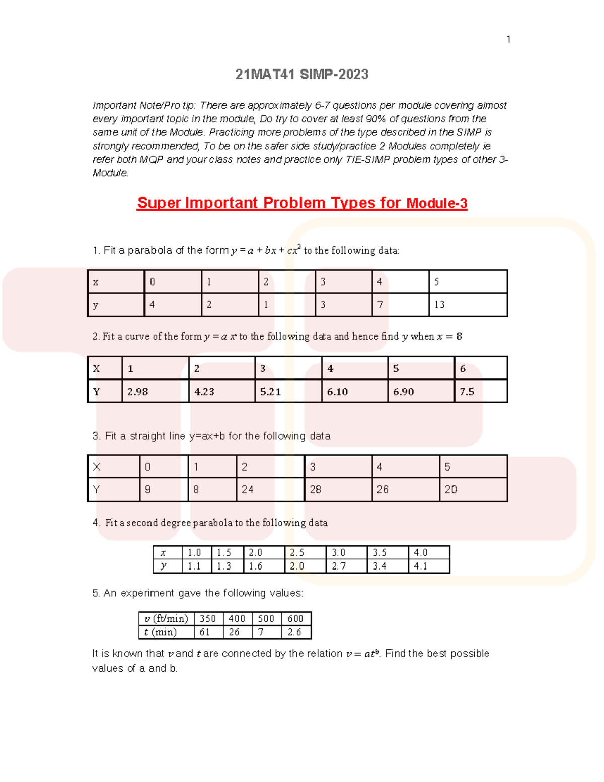 21MAT41 SIMP 2023 - hi hello namaste - 21MAT41 SIMP- Important Note/Pro tip: There are ...