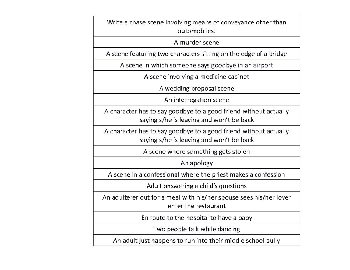 Grade 9 activity - Lesson Plan in English Junior High School - Write a ...