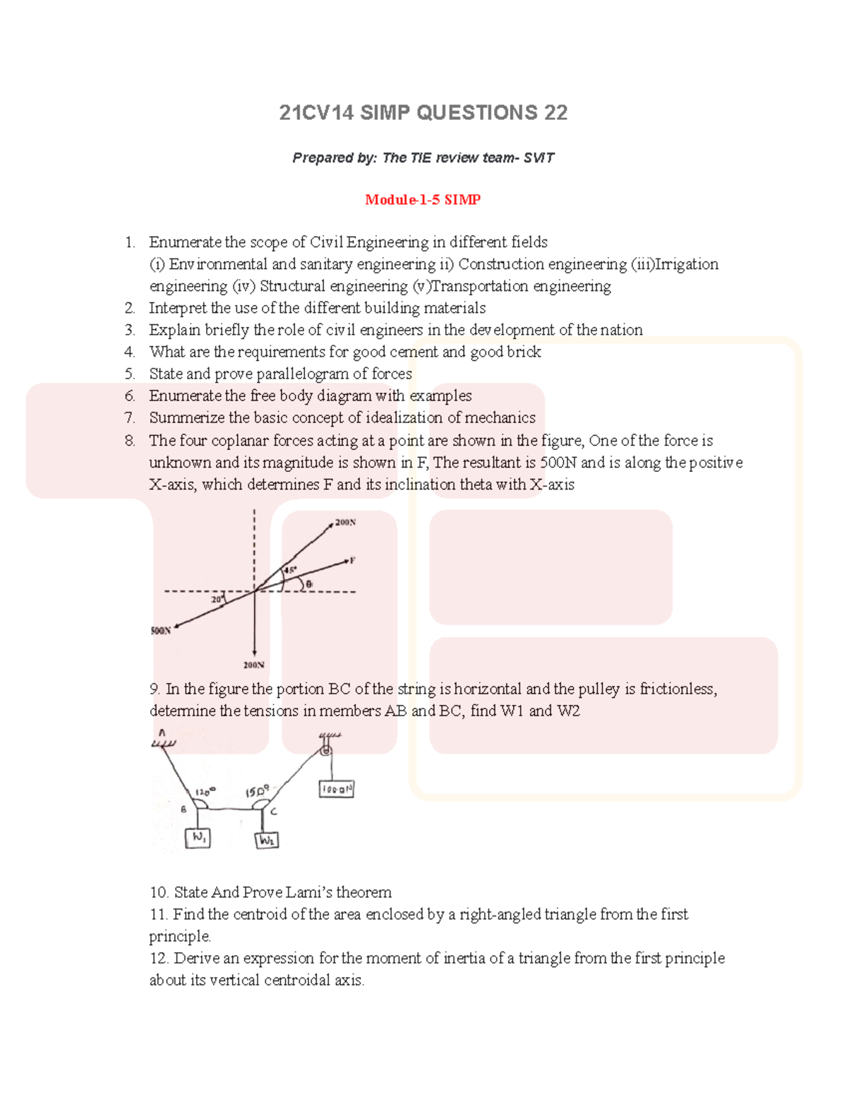 21CV14 SIMP riepdf - 21CV14 SIMP QUESTIONS 22 Prepared by: The TIE review team- SVIT Module-1-5 ...
