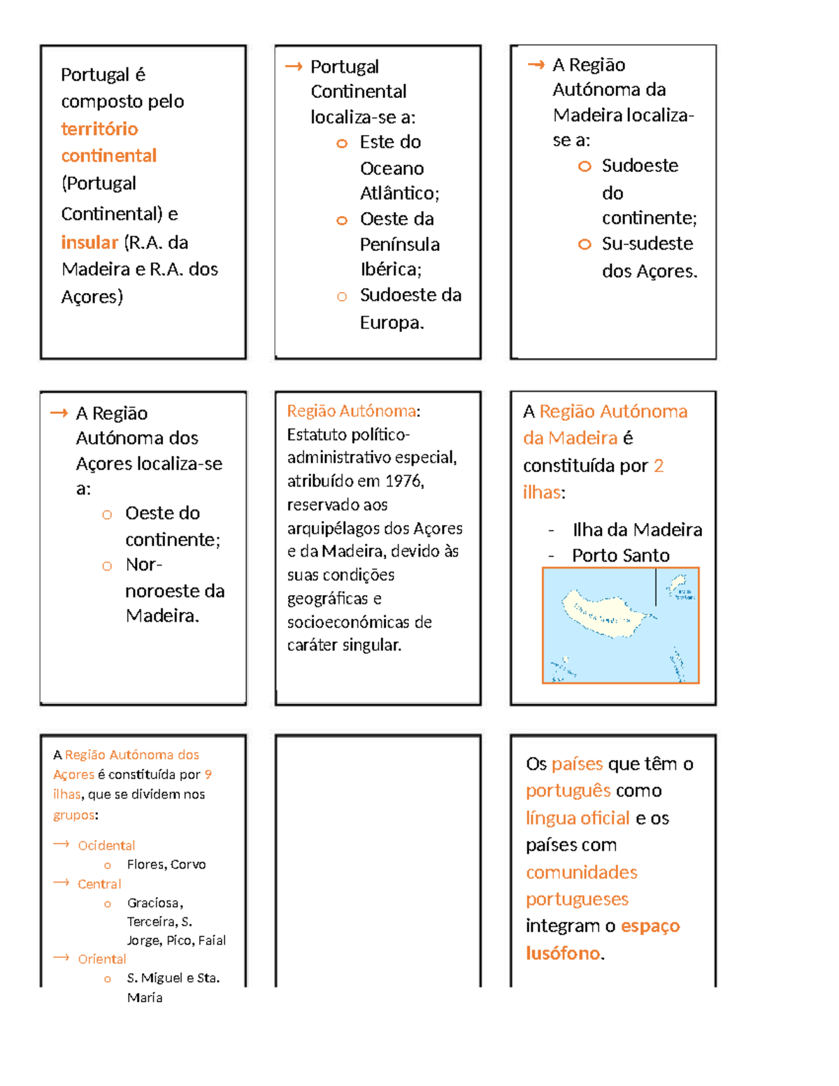 Flashcards 1 - Portugal é composto pelo território continental ...