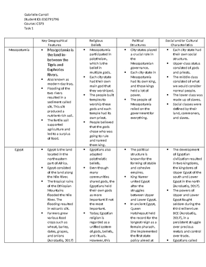 QSM2 H&M - QSM2 — QSM2 TASK 1: SLAVERY IN HISTORY AND MEMORY - QSM2 ...