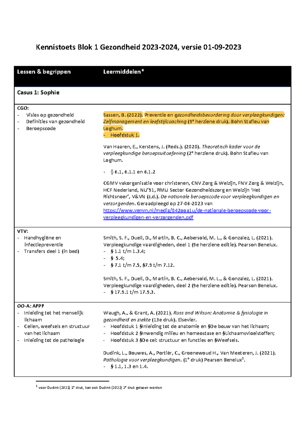 Toetsmatrijs Kennistoets Blok 1 Gezondheid 2023-2024 versie 01-09-2023 ...
