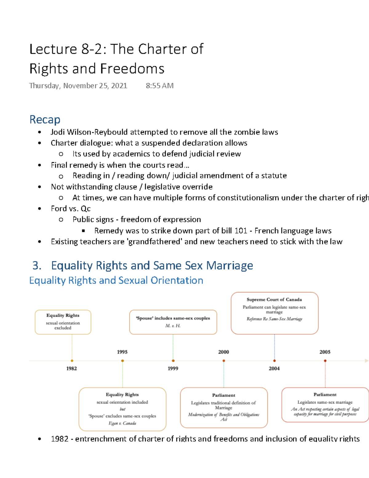 Lecture 8-2 The Charter of Rights and Freedoms - Recap Jodi Wilson ...