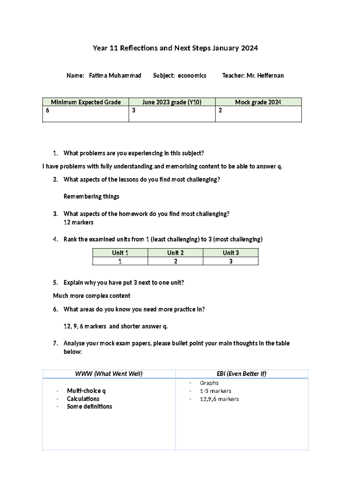Igcse Economics Post Mock Student Reflection - Year 11 Reflections and ...