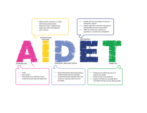 Admit Ticket - NR-226 - Chamberlain University - Studocu