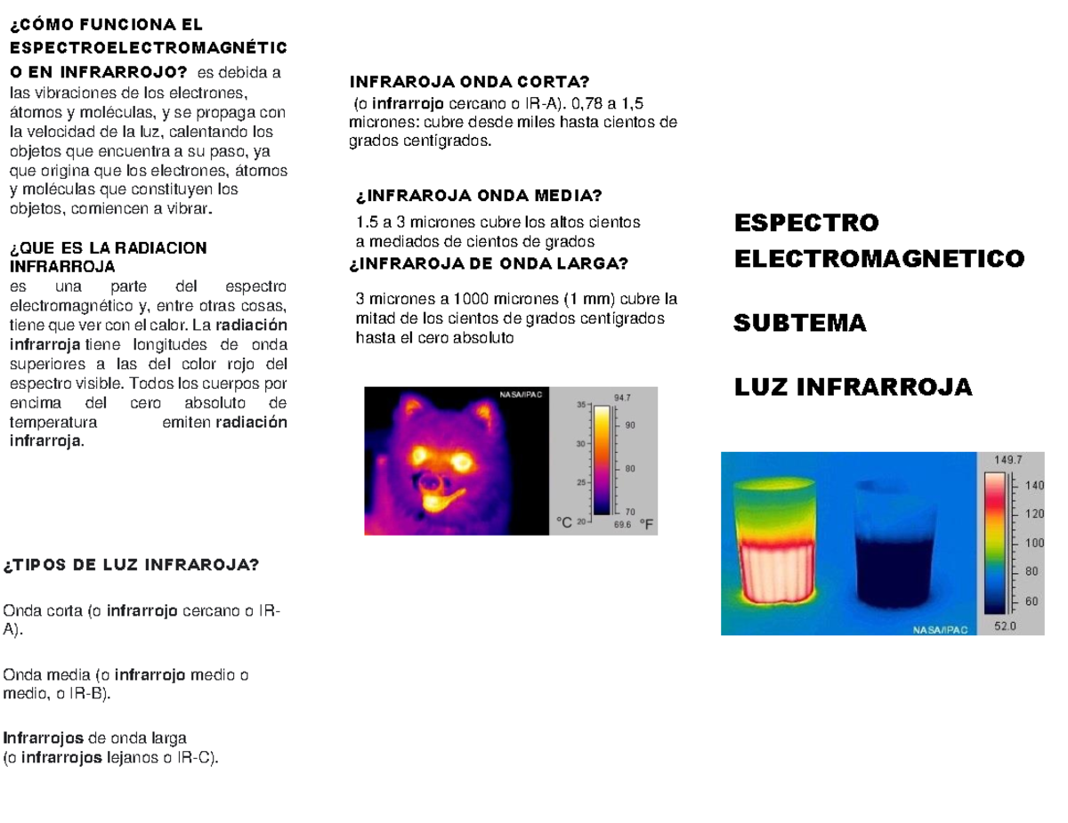 Infrarroja - aprender - øC”MO FUNCIONA EL ESPECTROELECTROMAGN.. O EN ...