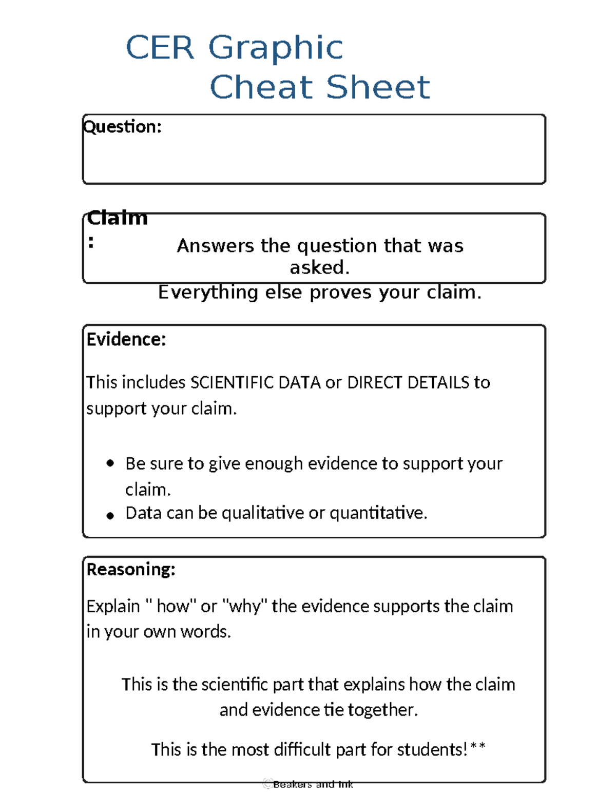 CER Graphic Organizer - nln o l inoniobjj - Question: Reasoning ...