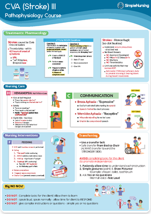 14. CVA (Stroke) - Patho, Causes & Signs - CVA (Stroke) Pathophysiology Course Causes #1 - Studocu