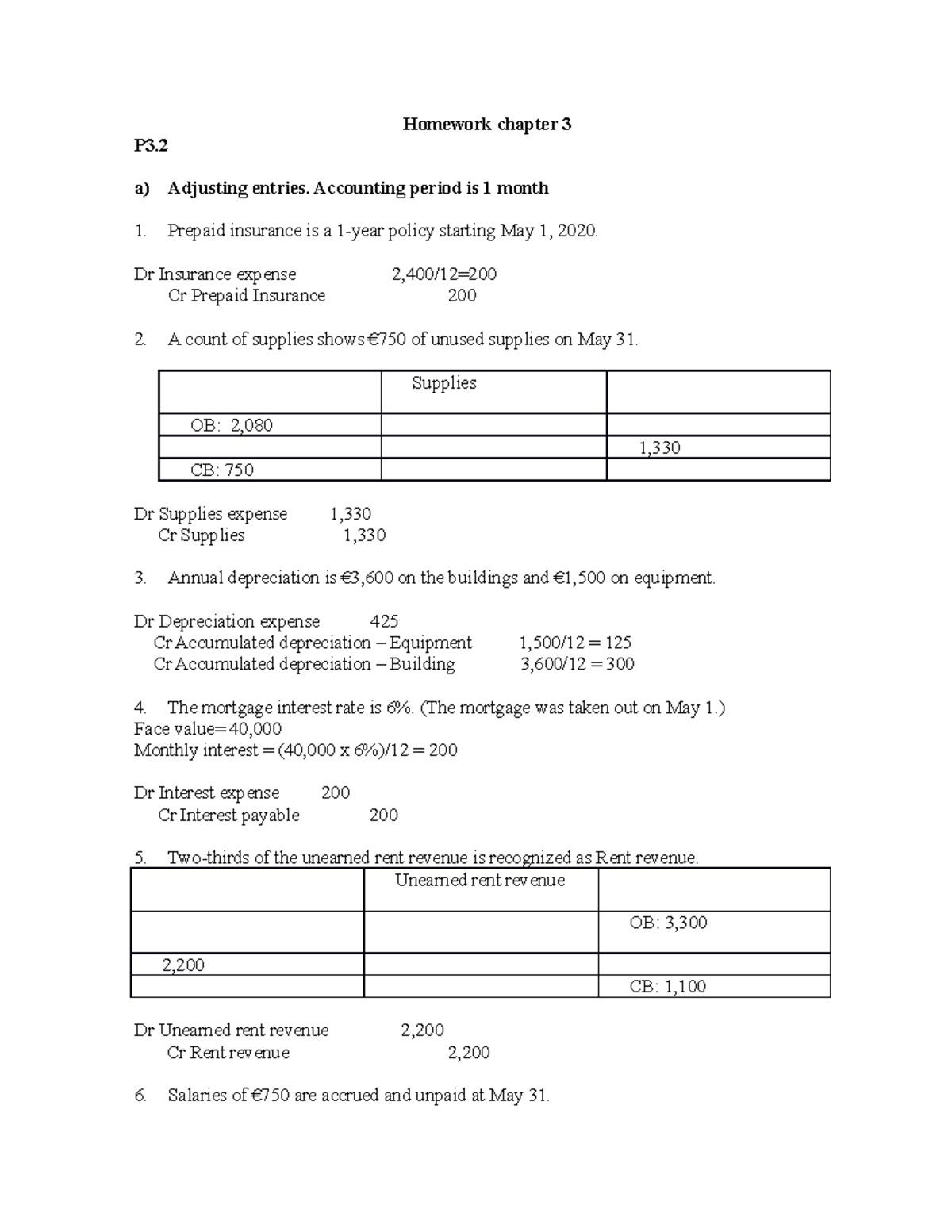 Homework chapter 3 - hw chap3 - Homework chapter 3 P3. a) Adjusting entries. Accounting period ...