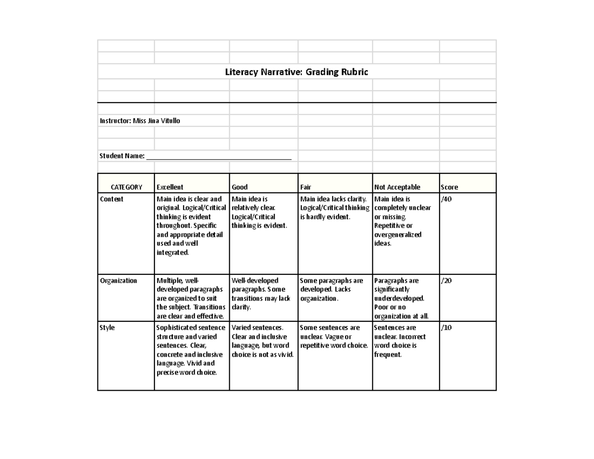 Literacy Narritive Grading Rubric - Literacy Narrative: Grading Rubric ...