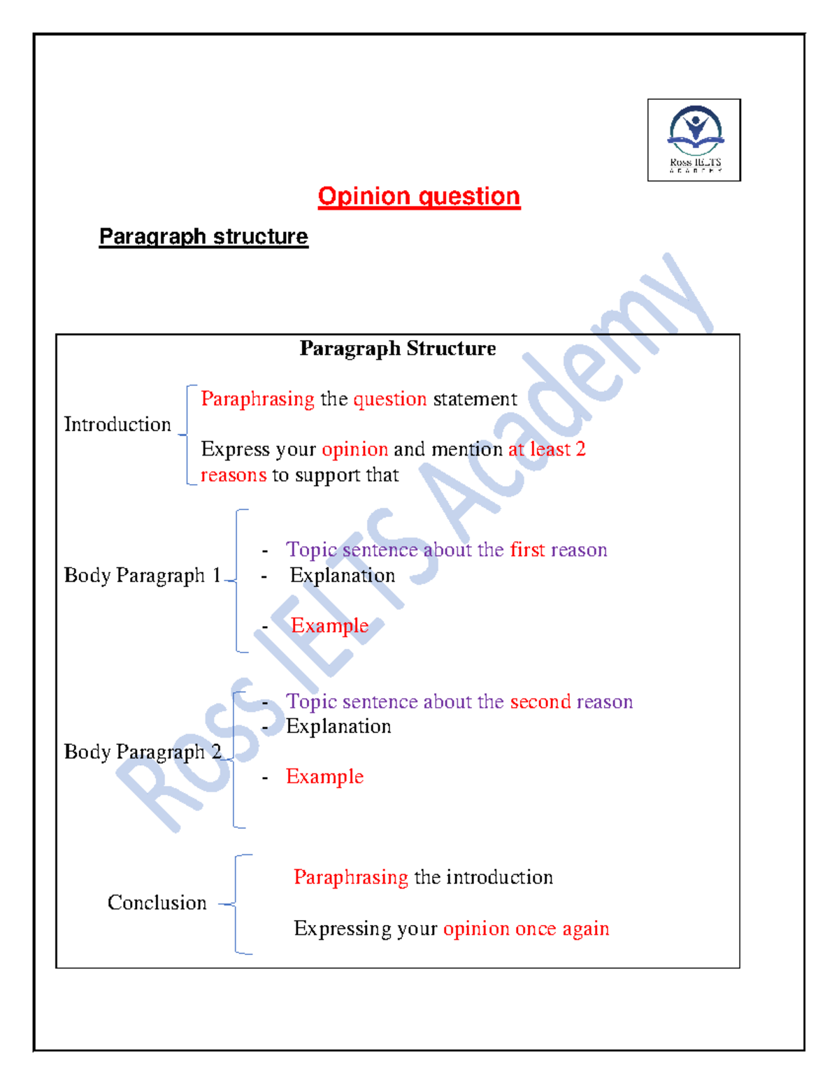 Pdf opinion question 1 - English - Opinion question Paragraph structure ...
