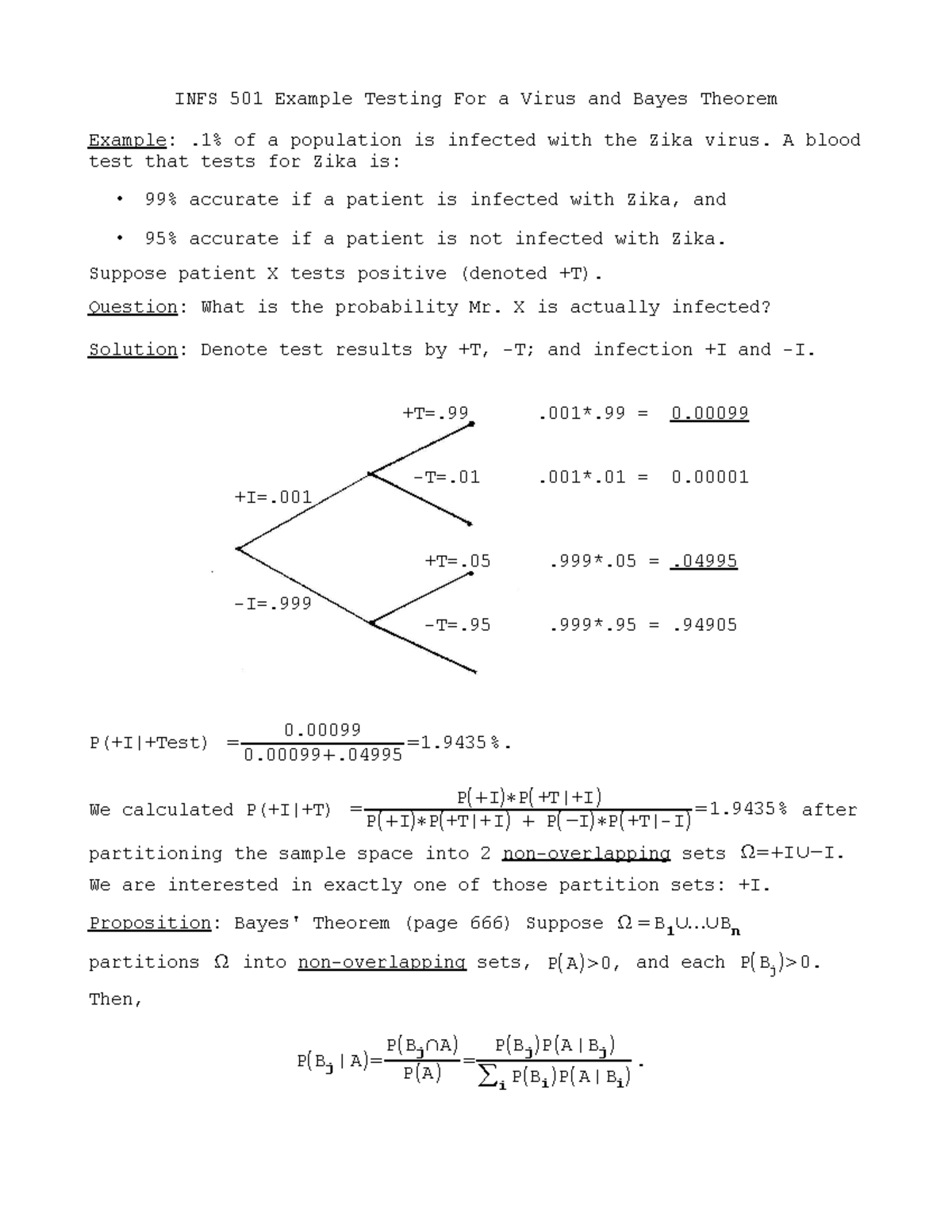 Bayes Theorem Zika Virus Example - INFS 501 Example Testing For a Virus ...