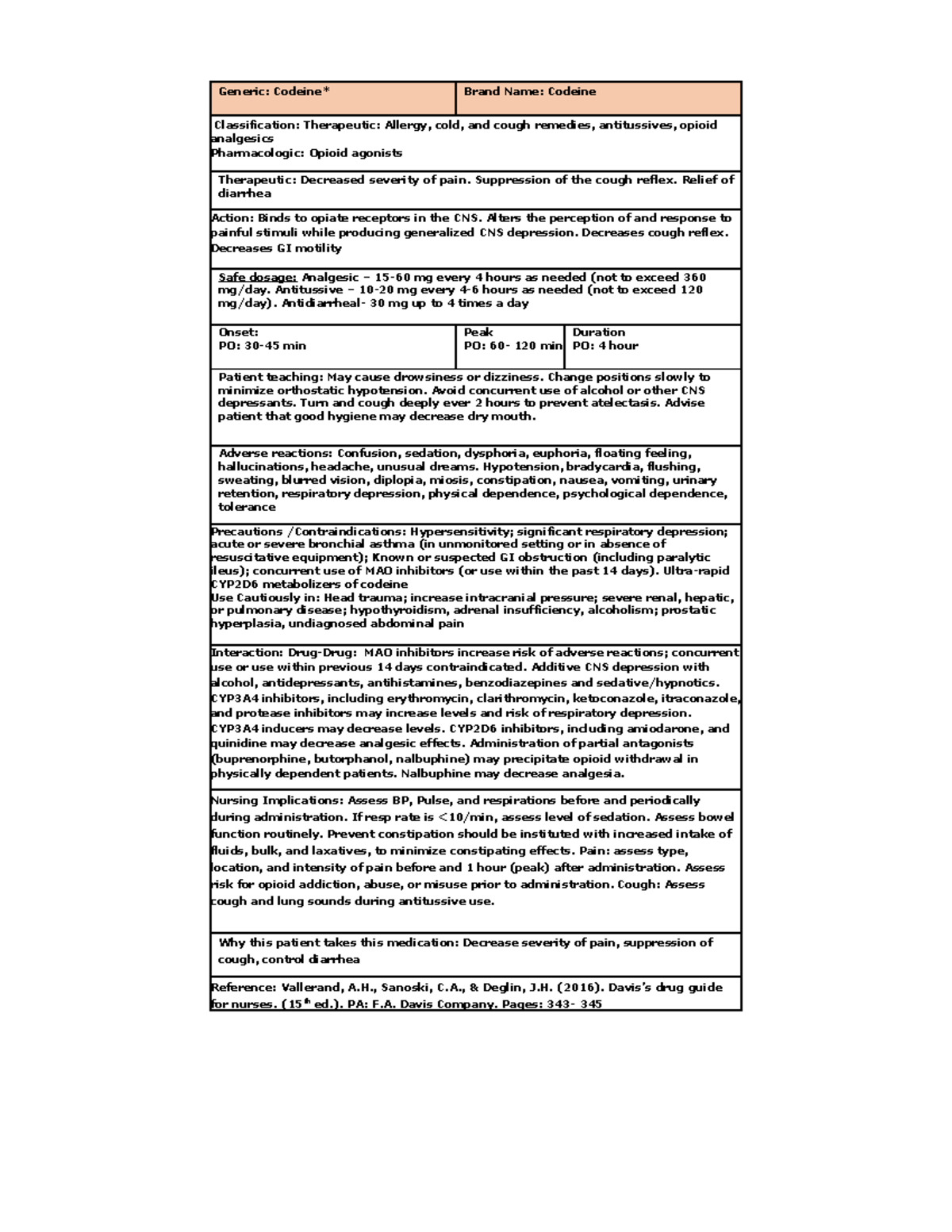 Codeine* - Med Card - Generic: Codeine* Brand Name: Codeine ...