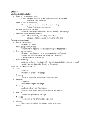 Purposive Communication - Chapter 1 Communication Process, Principles and Ethics COMMUNICATION ...