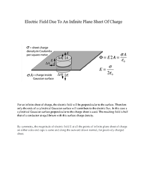 Electric Field Due To An Infinite Plane Sheet Of Charge - Therefore only the ends of a ...