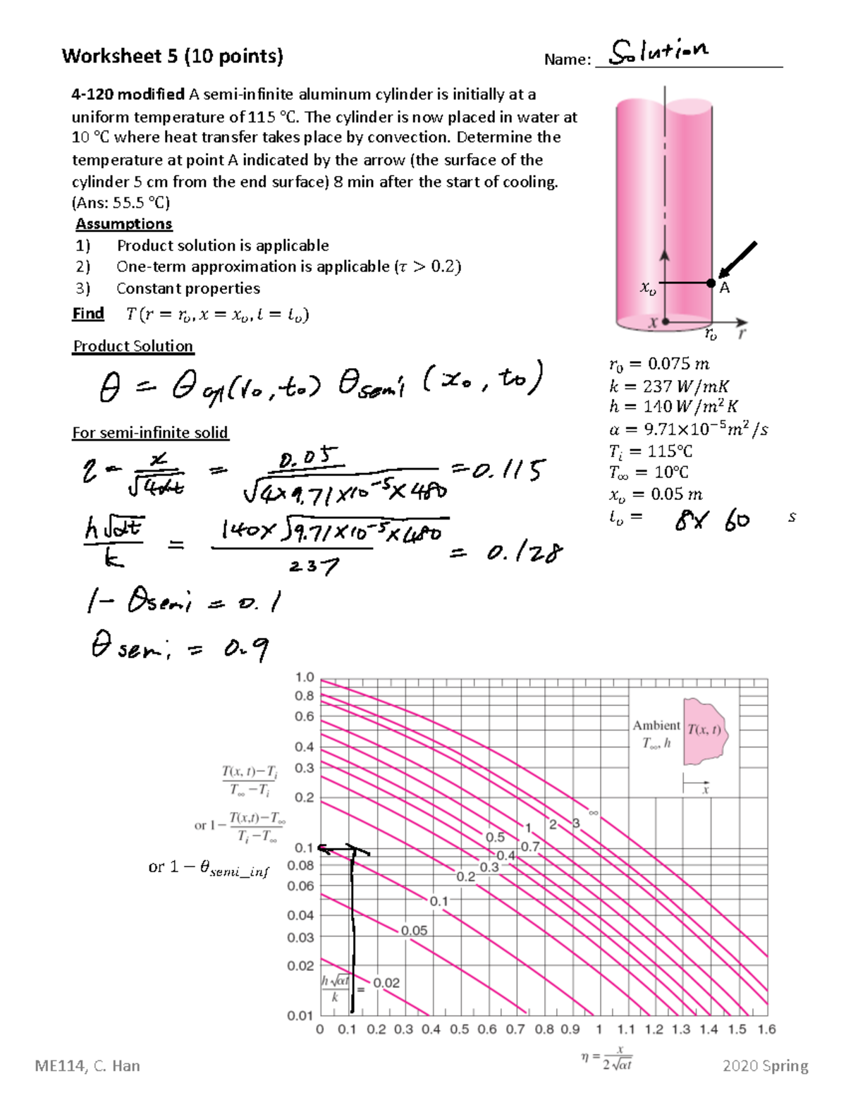 WS5 solution - WS5 - Warning: TT: undefined function: 32 Warning: Error during font loading ...