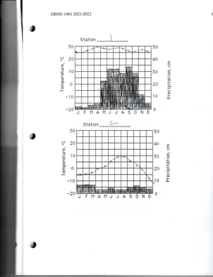 Chap 1 Homework - Homework Set: Chap 1 Concepts in Review: Question 1 ...