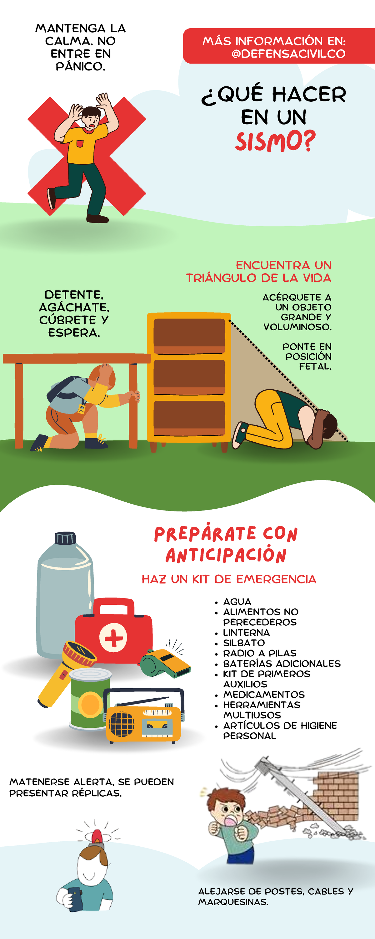 Infografía Medidas de Seguridad para Terremotos Ilustrado Verde ...
