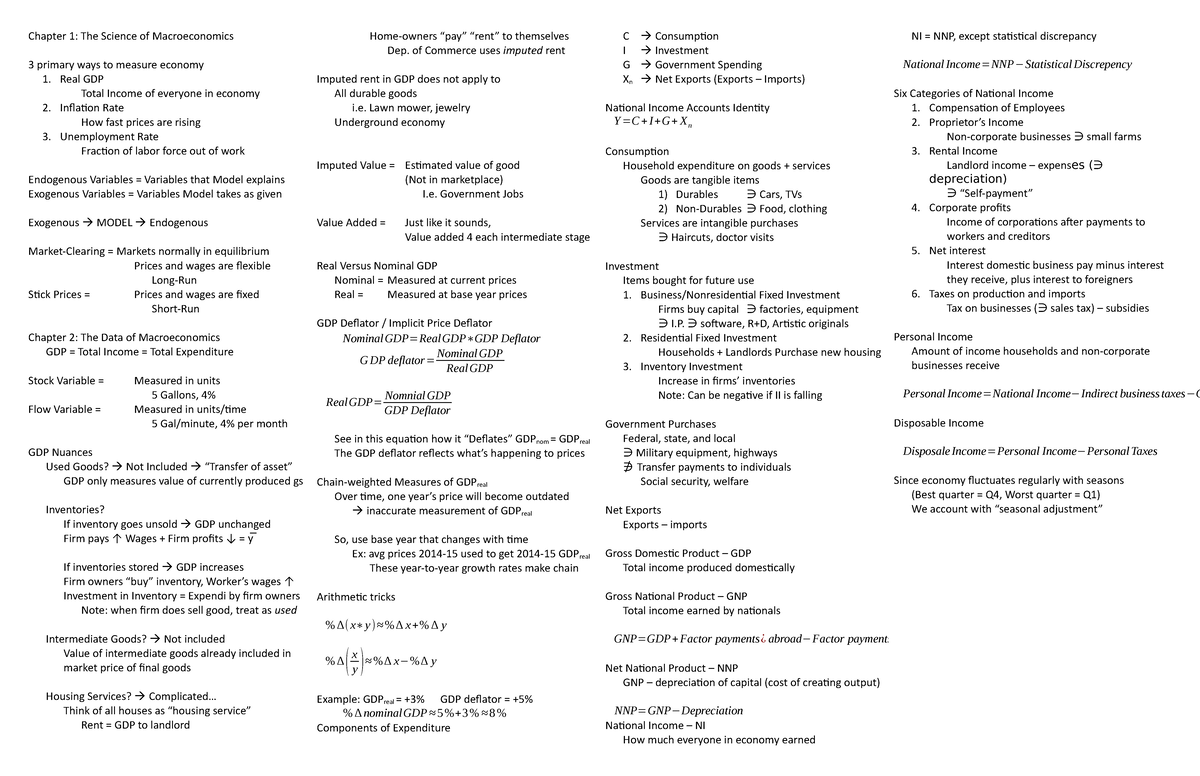 Macroeconomics Chapter 1 And 2 Mankiw Study Guide Chapter 1 The