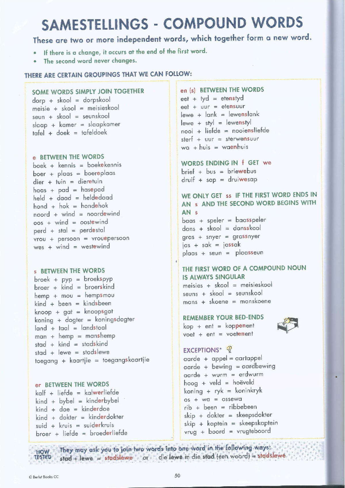 Samstelling - AFRFA11 - Studocu