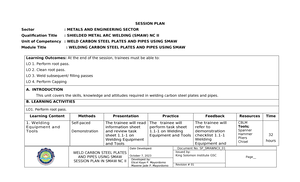 Semi detailed lesson plan - Semi- Detailed Lesson Plan TLE 307 I ...