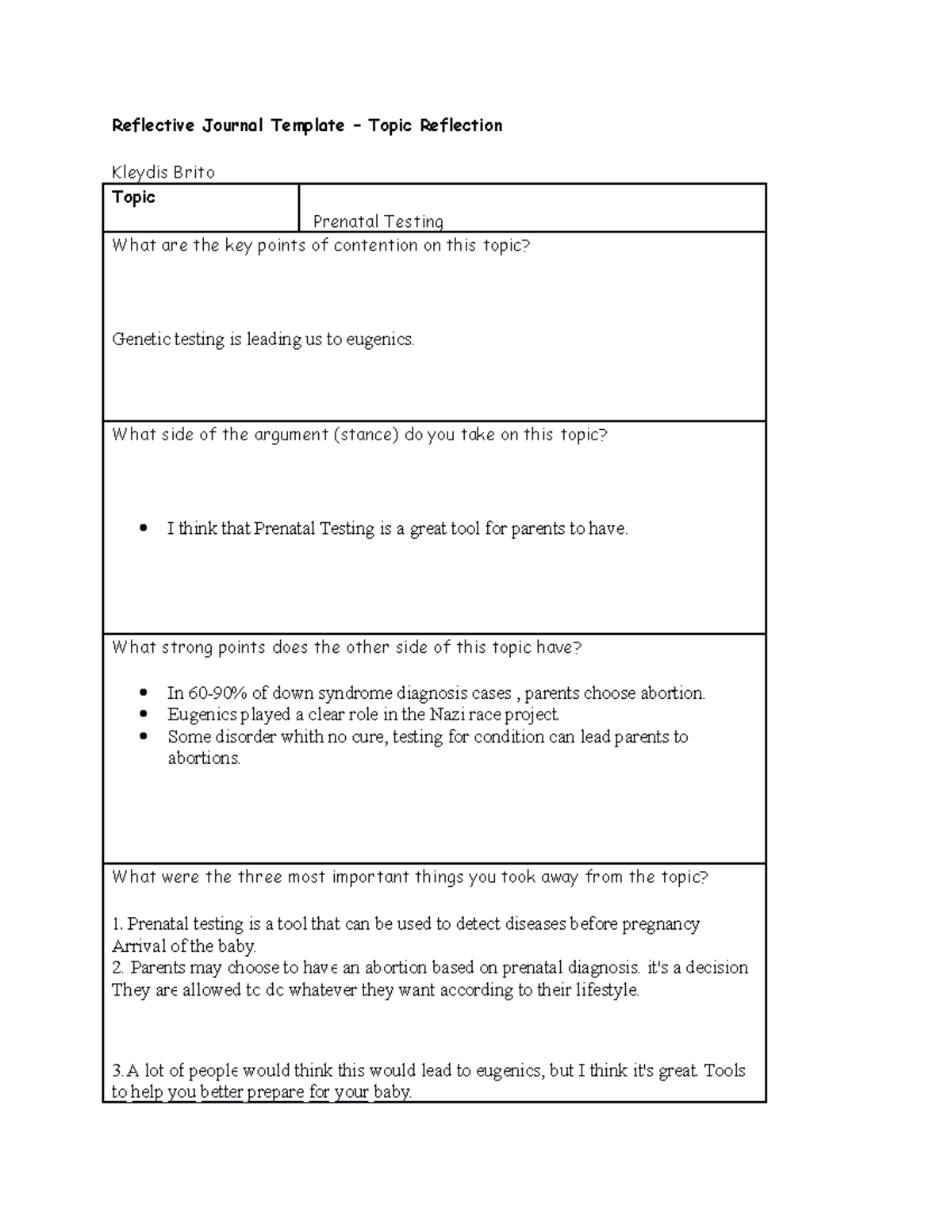 Reflective Journal Template 2020 online phil434 - Reflective Journal Template – Topic Reflection ...