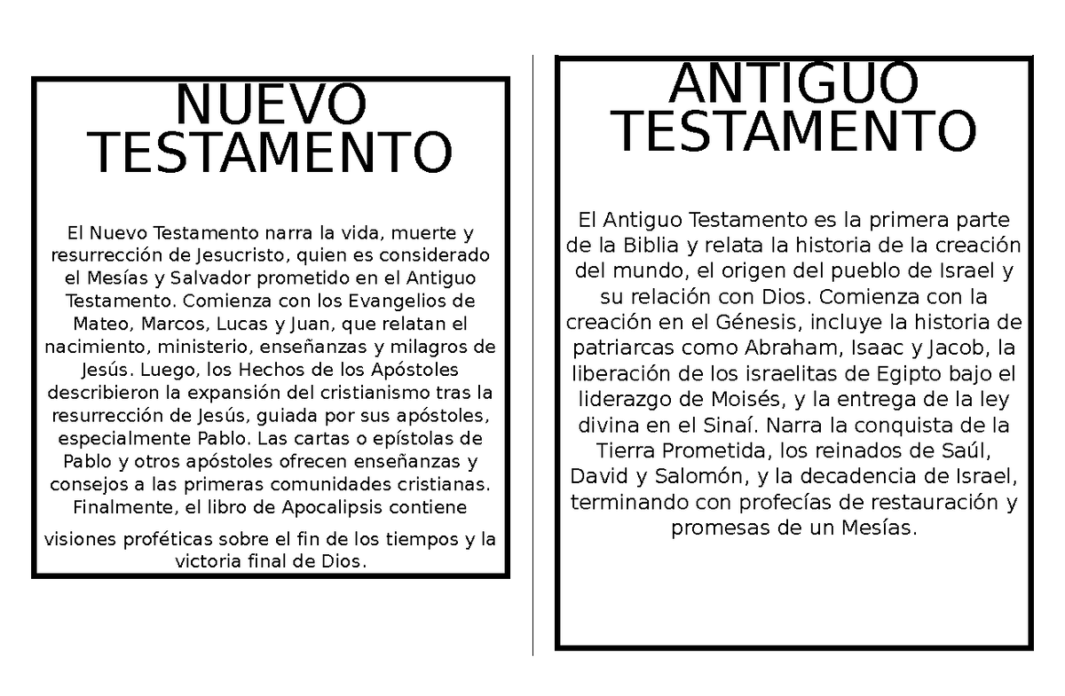 Biblia 234 - sadasdasd - NUEVO TESTAMENTO El Nuevo Testamento narra la ...