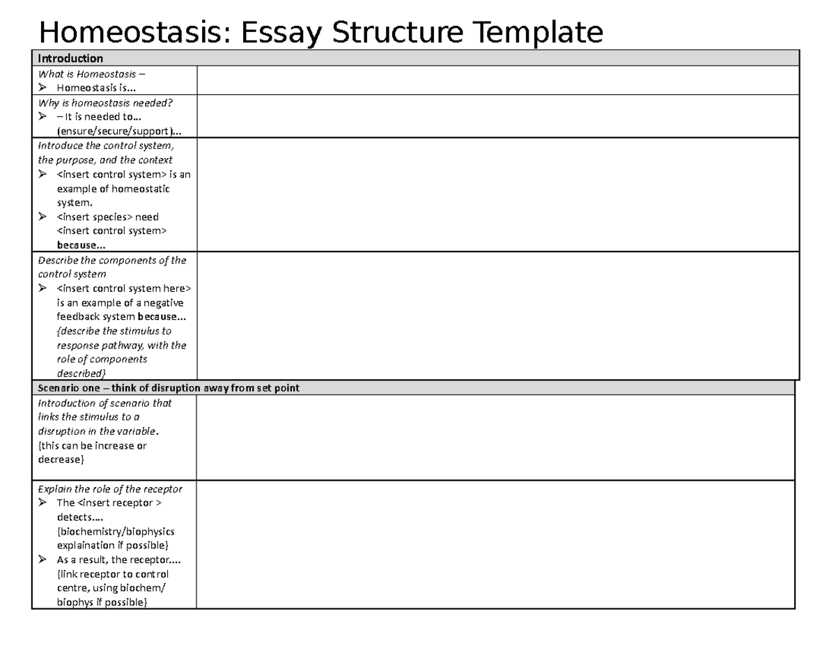 Homeostasis Essay Structure Template - Homeostasis: Essay Structure ...