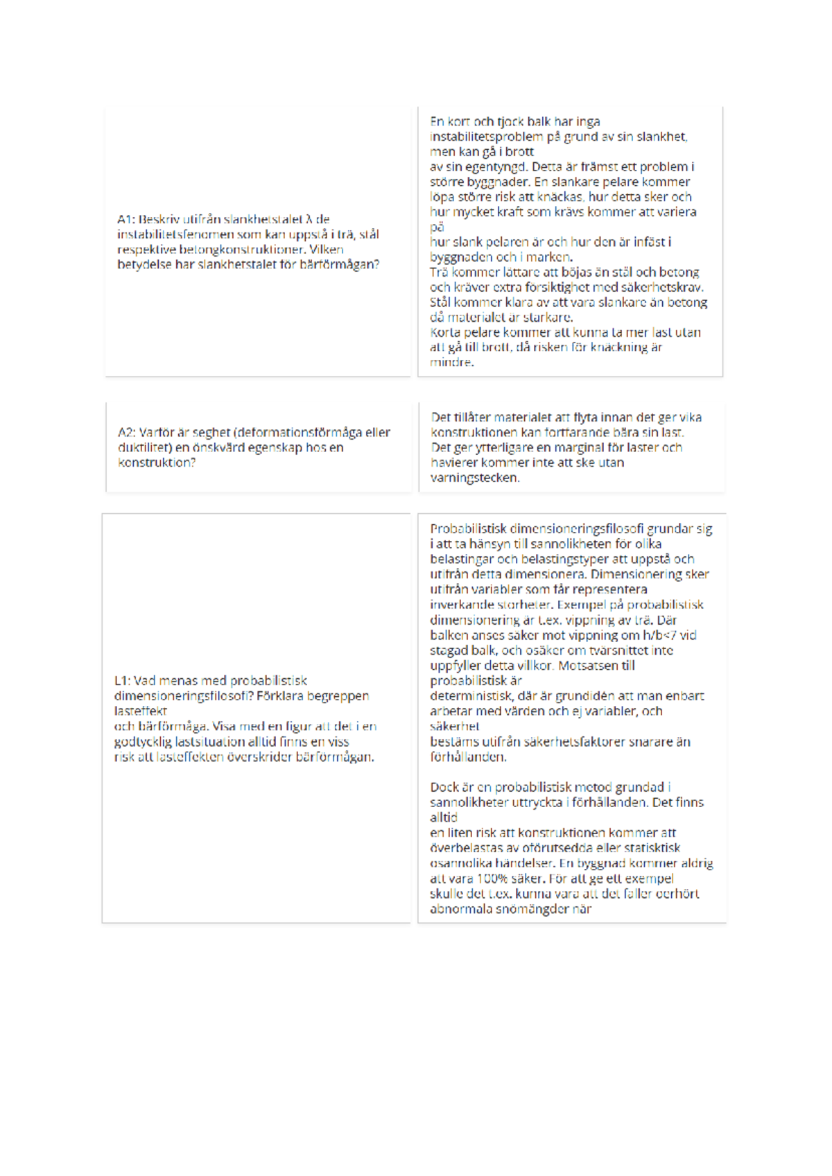 Teorifrågor K0013B - Sammanfattning Byggkonstruktion - K0013B - Studocu